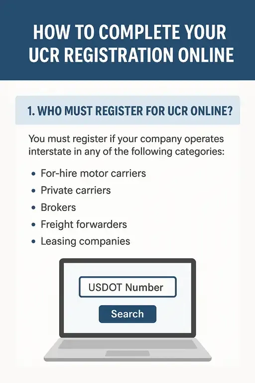 How to Complete Your UCR Registration Online